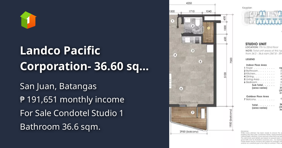 Landco Pacific Corporation- 36.60 sqm Studio Condotel For Sale in The ...