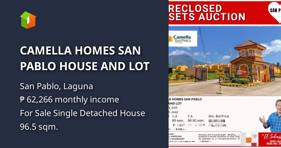 CAMELLA HOMES SAN PABLO HOUSE AND LOT [Houses and Lots 🏘️] (February ...