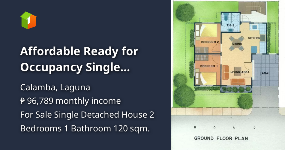 Affordable Ready for Occupancy Single Detached House and Lot for Sale ...
