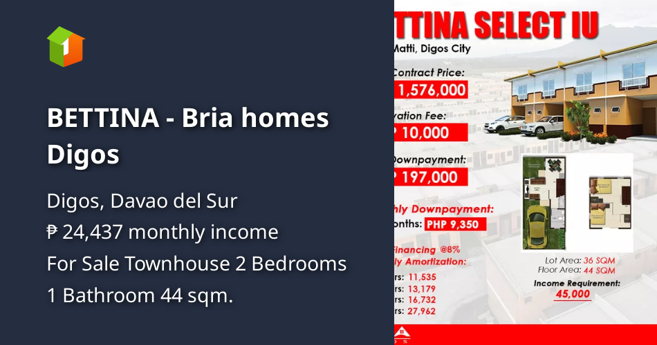 BETTINA - Bria homes Digos [House and Lot 🏘️] (November 2021) in Digos ...