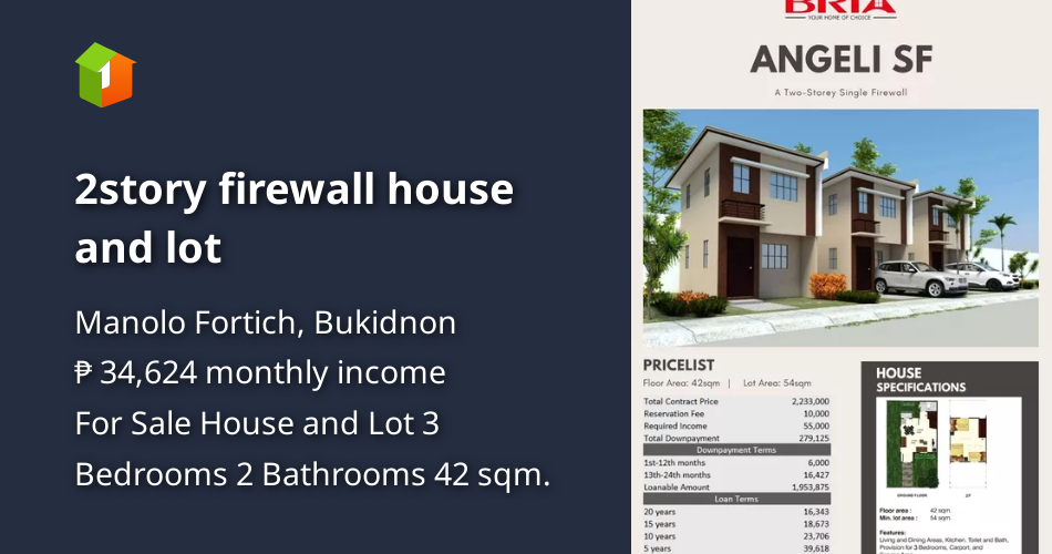 2story firewall house and lot [House and Lot 🏘️] (April 2023) in Manolo ...