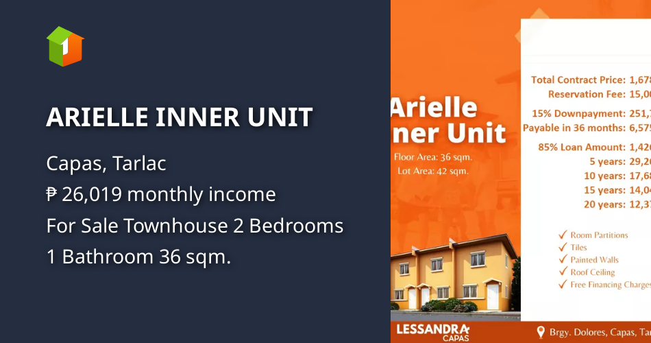 ARIELLE INNER UNIT [Houses and Lots 🏘️] (August 2021) in Capas, Tarlac ...