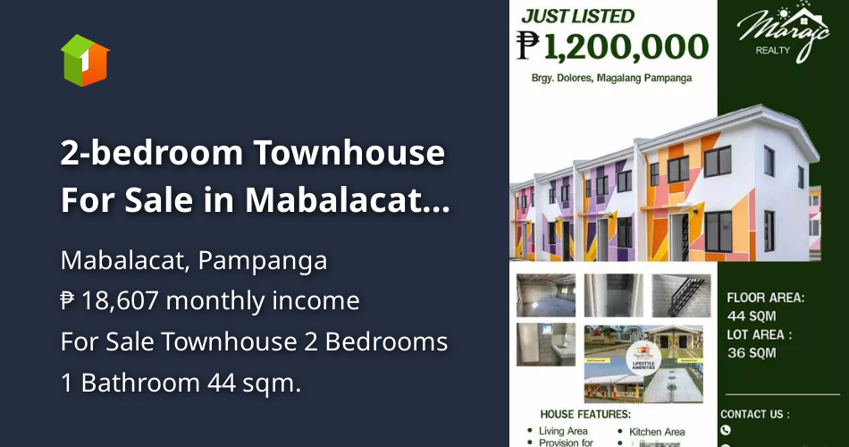 2-bedroom Townhouse For Sale in Mabalacat Pampanga [Houses and Lots 🏘️ ...