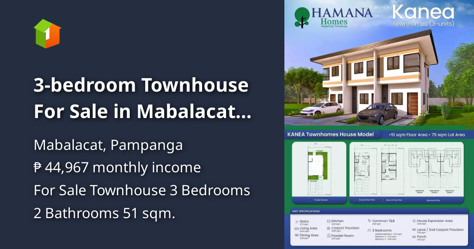 3-bedroom Townhouse For Sale in Mabalacat Pampanga [Houses and Lots 🏘️ ...