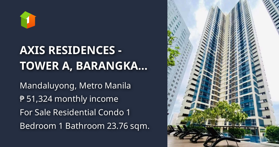 AXIS RESIDENCES -TOWER A, BARANGKA ILAYA, MANDALUYONG CITY [Condos 🏙️ ...