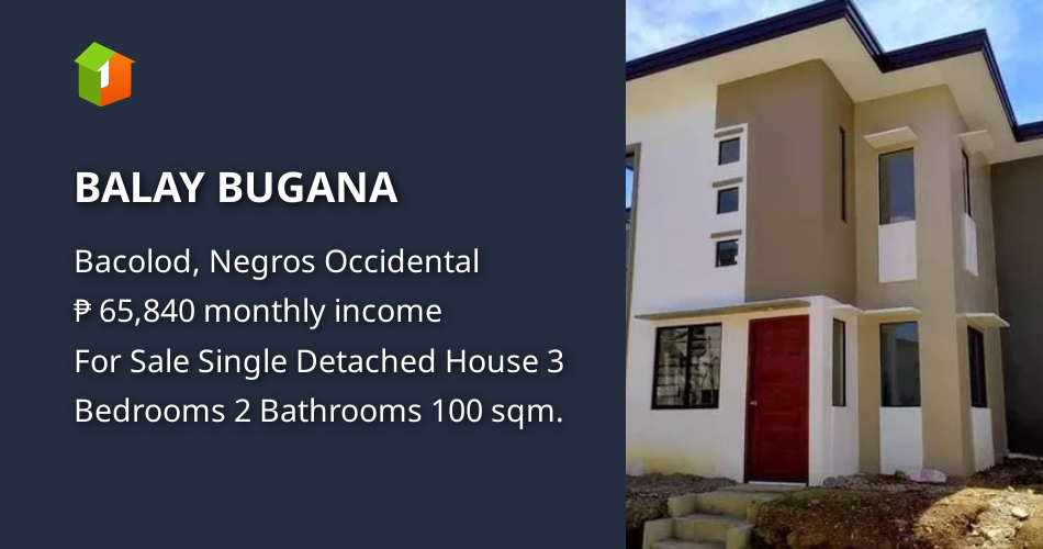 BALAY BUGANA [Houses and Lots 🏘️] (March 2024) in Bacolod, Negros ...