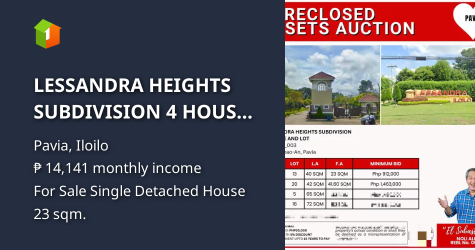 LESSANDRA HEIGHTS SUBDIVISION 4 HOUSE AND LOT [Houses and Lots 🏘️ ...