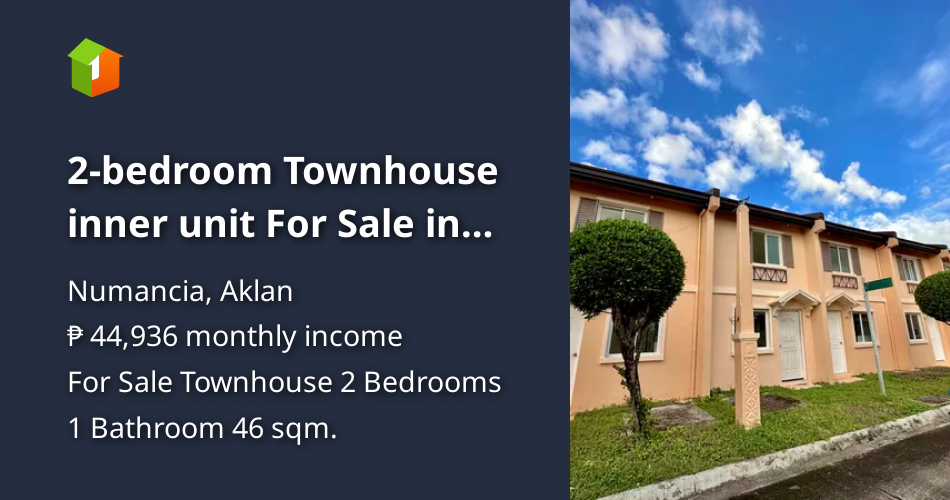 2-bedroom Townhouse inner unit For Sale in Numancia Aklan [Houses and ...