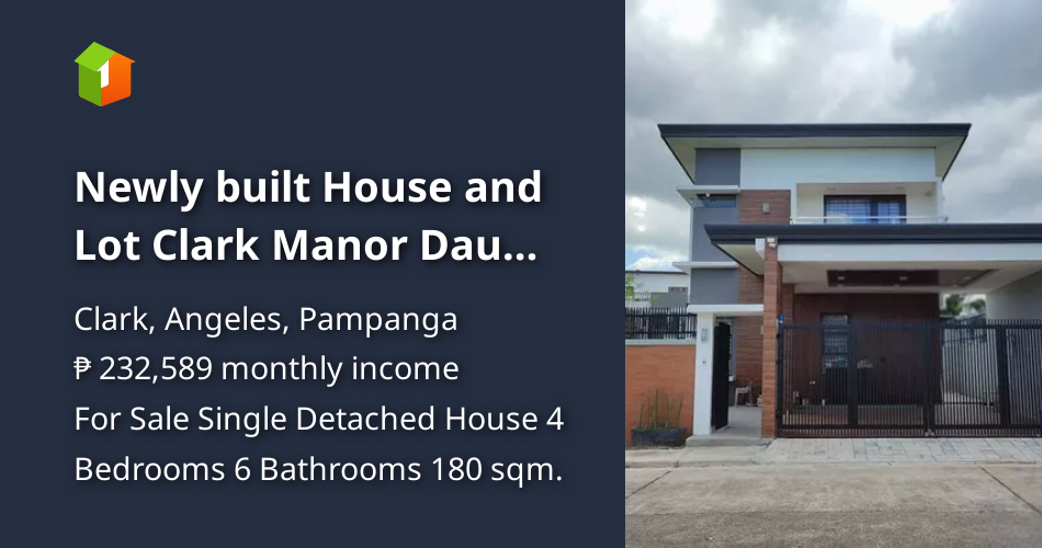 Newly built House and Lot Clark Manor Dau Mabalacat [Houses and Lots 🏘️ ...