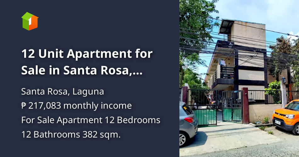 12 Unit Apartment for Sale in Santa Rosa, Laguna (32.25sqm/unit, Lot ...