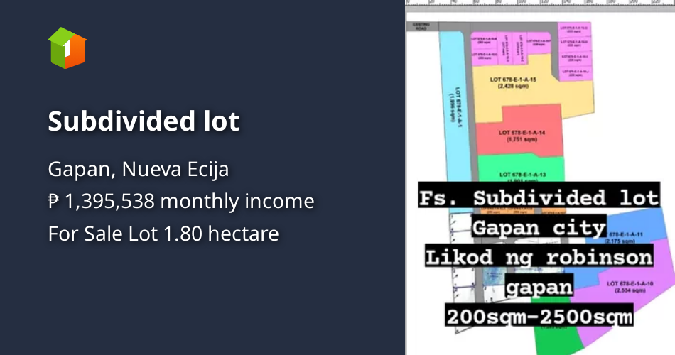 Subdivided lot [Lots 🚜] (October 2023) in Gapan, Nueva Ecija for sale