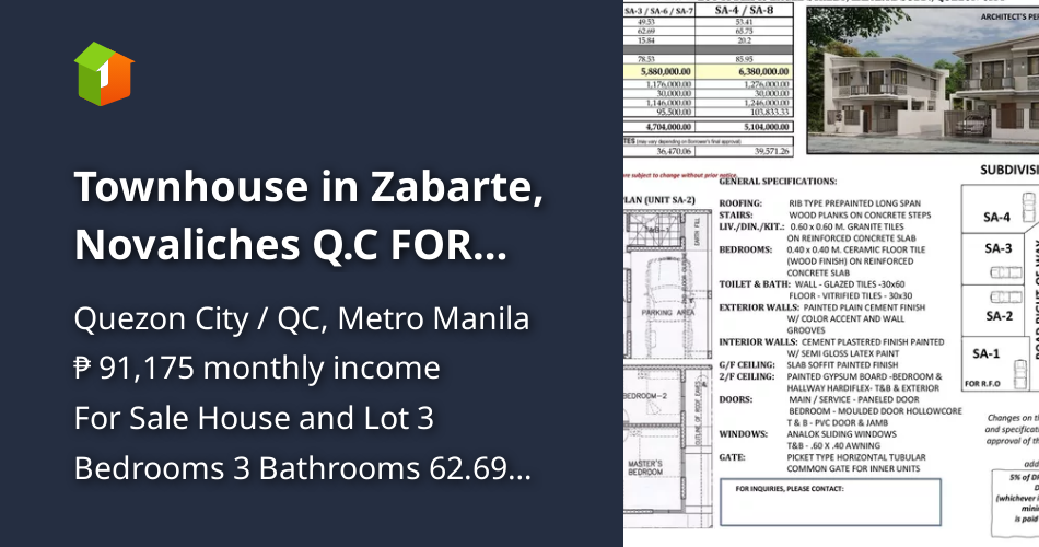 Townhouse in Zabarte, Novaliches Q.C FOR SALE PH2904 [Houses and Lots 🏘 ...