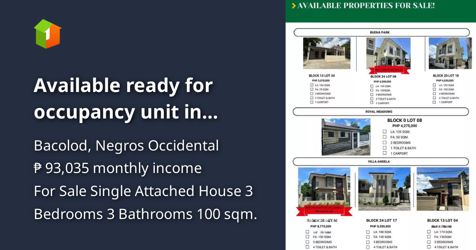 Available ready for occupancy unit in bacolod city [Houses and Lots 🏘️ ...