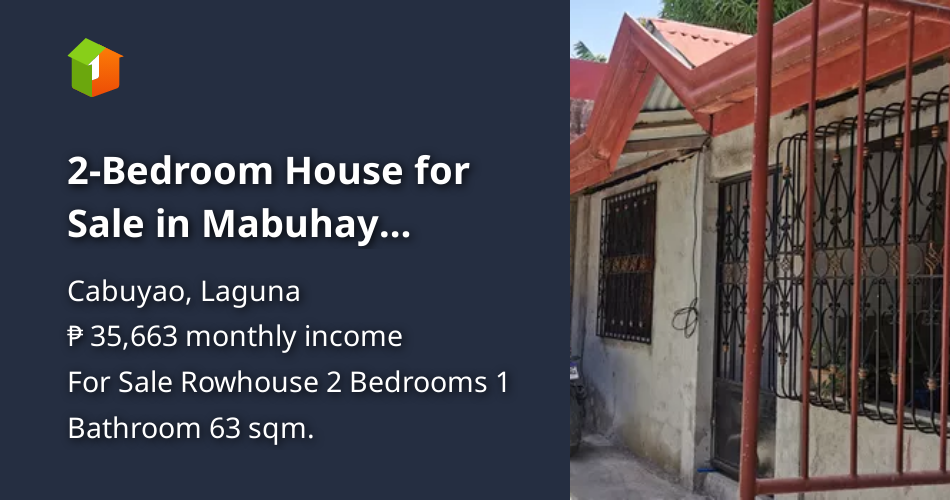 2-Bedroom House for Sale in Mabuhay Cabuyao Laguna [Houses and Lots 🏘️ ...
