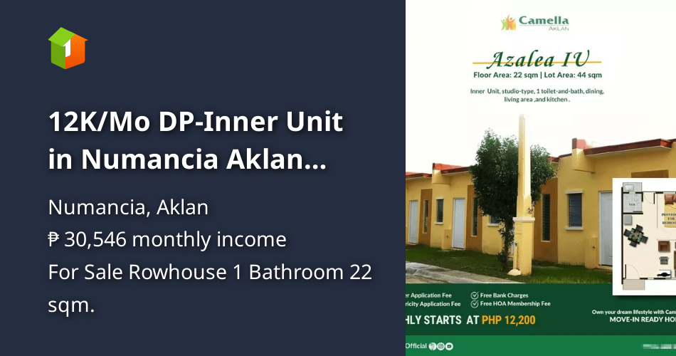 12K/Mo DP-Inner Unit in Numancia Aklan (Studio-type RFO) [Houses and ...